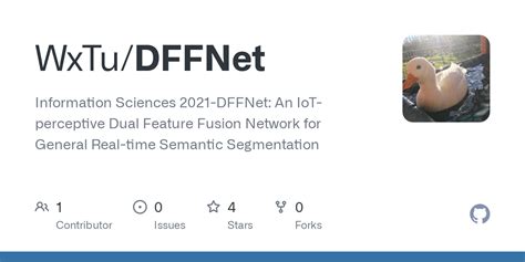 Github Wxtudffnet Information Sciences 2021 Dffnet An Iot Perceptive Dual Feature Fusion