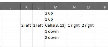 Selecting A Cell With VBA In Excel Stack Overflow