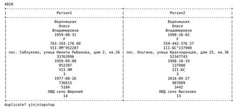 record linkage using intersystems iris apache zeppelin and apache spark