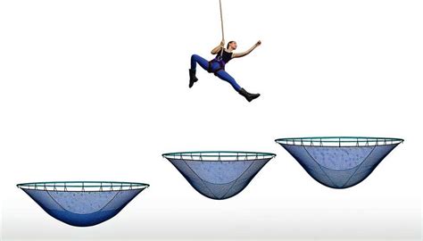 Benefits Of Higher Liability Coverage Limits