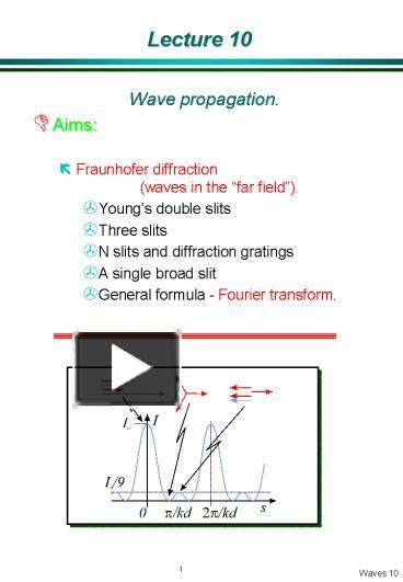 Ppt Wave Propagation Powerpoint Presentation Free To Download Id