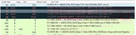How To Detect And Fix Tcp Packet Loss With Wireshark Ax3soft