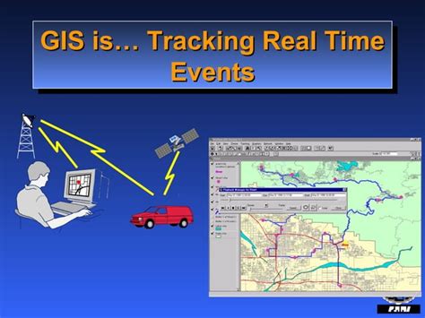 Esri Routing Ppt