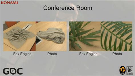 Fox Engine Comparison