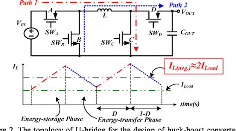 figure 2 from high efficiency buck boost converter with reduced average