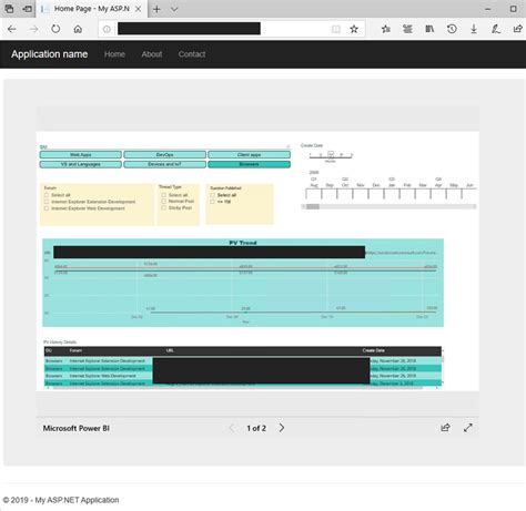 Internet Explorer Power Bi Embedded Issues With Ms Edge And Ie