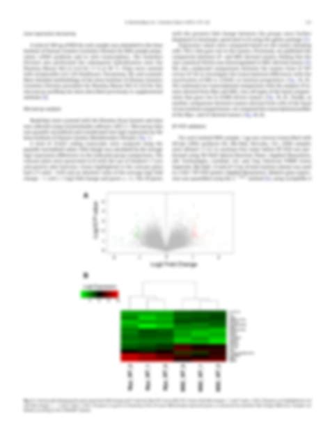Solution Transcriptome Analysis Of Basal And Luminal Tumor Initiating
