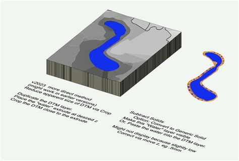 Generating Polyline Contours At Specific Height Site Design