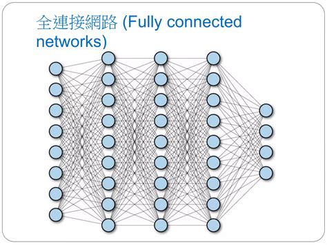 Convolutional Neural Networks Cnn — 卷積神經網路的前世今生 Ppt