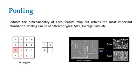 Cnn PPTX Technology Industry Industries
