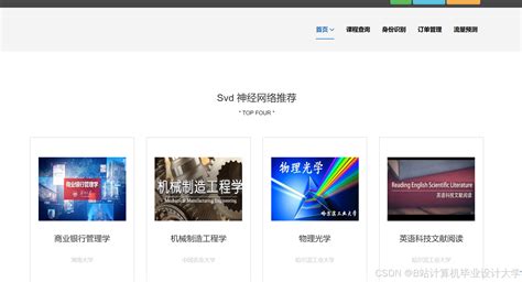 计算机毕业设计hadoopsparkhive慕课课程推荐系统 在线教育大数据分析 大数据毕业设计源码文档ppt 讲解 Csdn博客