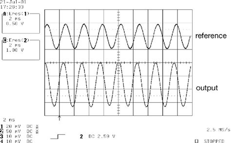 Figure 1 From A Low Noise Low Offset Capacitive Sensing Amplifier For A 50 G Hz Monolithic