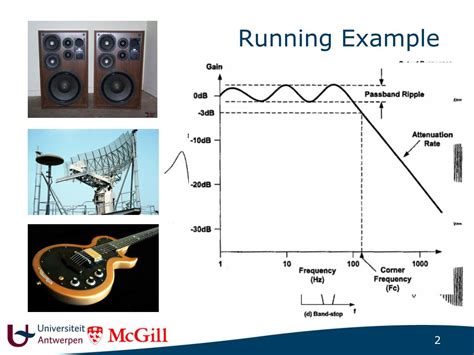 Ppt Search Based Model Optimization Using Model Transformations