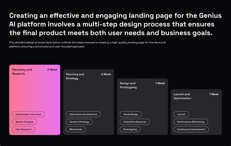 AI ChatBot SaaS Landing Page UI Design Behance