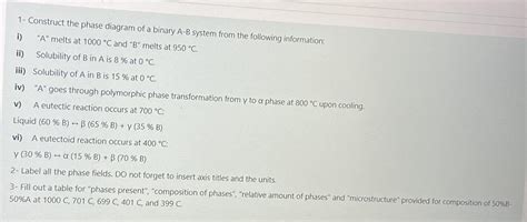 Solved 1 Construct The Phase Diagram Of A Binary A B System Chegg Com