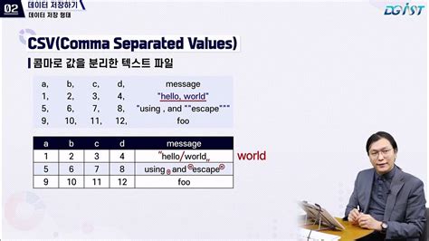 데이터사이언스 입문 데이터 시각화와 통계2 2 데이터 저장 형태 Youtube 데이터사이언스 입문 데이터 시각화와 통계2 2 데이터 저장 형태 Youtube