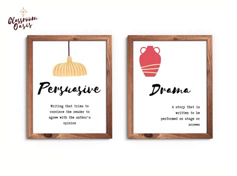 English Classroom Posters Types Of Writing Ela Classroom Writing