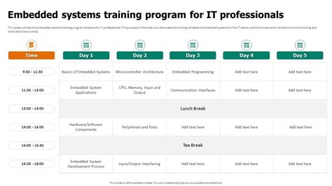 Embedded Systems Training Program For It Professionals Embedded System Applications Ppt Example