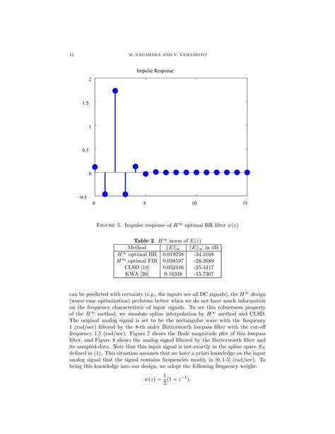 h infinity optimal approximation for cau pdf
