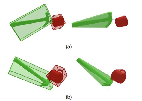 Gjk Leveraging Acceleration Methods For Faster Collision Detection