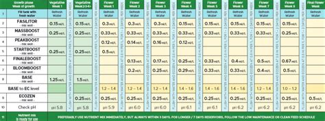 Introducing Aptus Plant Tech — Frans Hydroponics