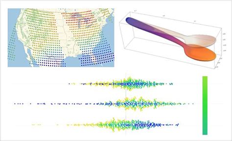 Wolfram U On Linkedin Wolframlang