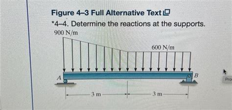 solved figure 4 3 full alternative text 4 4 determine the