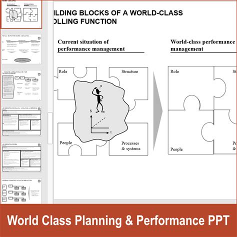 Ppt World Class Planning And Performance Management 43 Slide Ppt