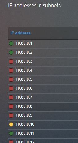 How Do I Fetch Active Alive IP S Only From The API Issue Phpipam Phpipam GitHub