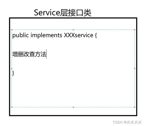 Spring Boot Vue Element 开发个人博客项目开发（十、通知公告功能实现）项目实现通知公共功能思路 Csdn博客
