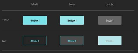 디자인 마이너 변경 · issue 327 · react challengers codefolio · github