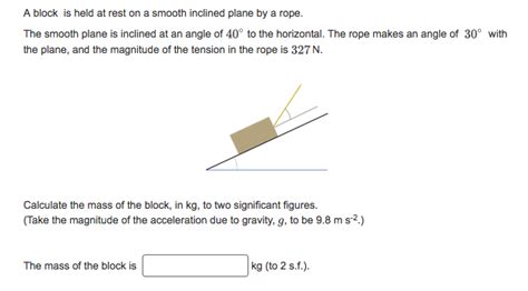 Solved A Block Is Held At Rest On A Smooth Inclined Plane By Chegg