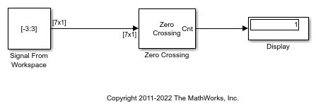 Detect Number Of Zero Crossings In Signal