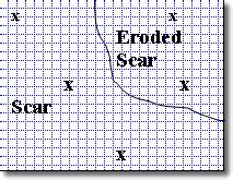 Kansas Corporation Commission Soil Sampling Guide