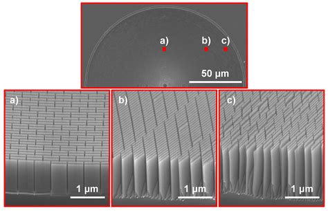 Nanomaterials Free Full Text Optimization Of Metal Assisted