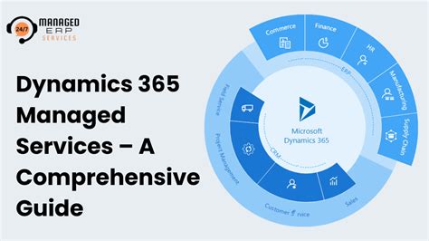 Dynamics 365 Managed Services A Comprehensive Guide
