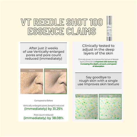 Micro Spicule Skincare Microneedling In A Bottle Dr Rachel Ho