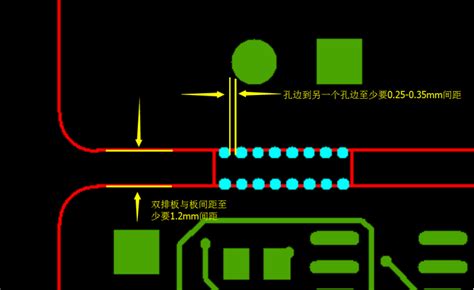 关于拼板邮票孔制作规范！ Red Point 博客园