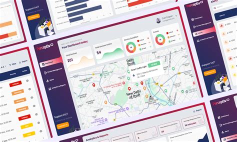 Iot Device Monitoring Dashboard Figma