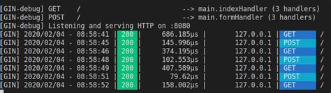 Github Nehavatsyangin Go Solved Examples Using Gin Gonic