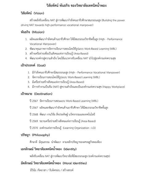 ข้อมูลทั่วไปของสถานศึกษา วิทยาลัยเทคนิคน้ำพอง