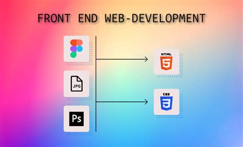 Convert Ui Designs Into Responsive Html Css Templates By Agungsan2306 Fiverr