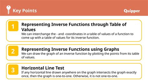 Representing Inverse Fucntions Through Tables And Graphs Pptx