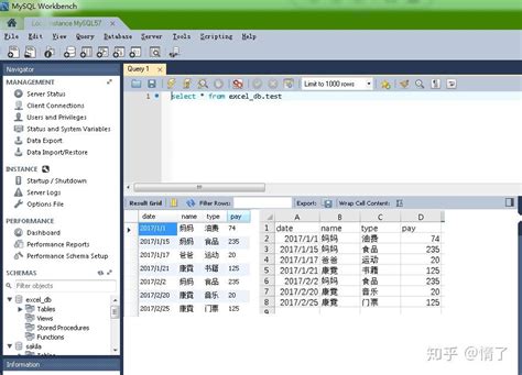 Excel文件导入数据库MySQL 知乎