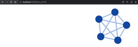 ipycytoscape not working with panel · issue 4536 · holoviz panel · github