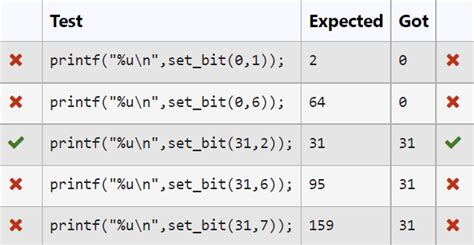 Solved Define A C Function Setbit That Takes Two