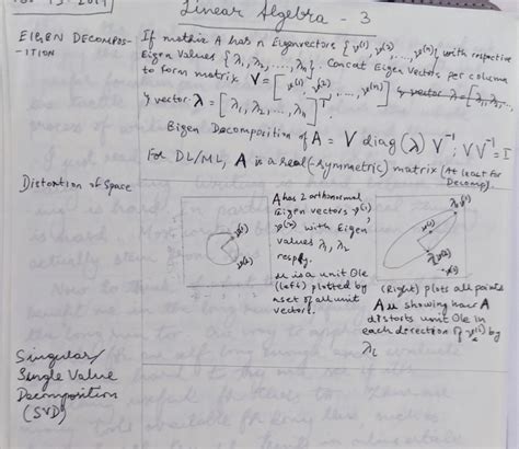 Linear Algebra For Machine Learning Notes Yet Another Technical Blog