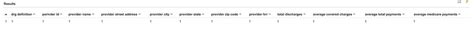 Automate Dynamic Mapping And Renaming Of Column Names In Data Files