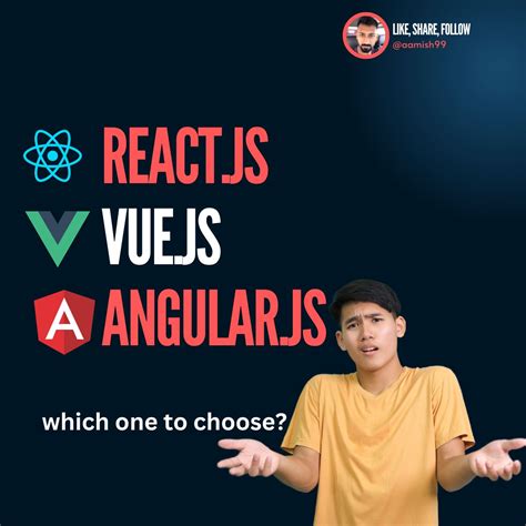amish sohail 👨‍💻 on linkedin javascriptframeworks webdevelopment