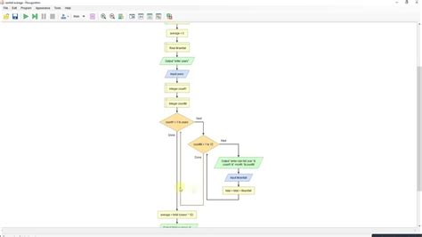 Flowgorithm Simple Rainfall Task Youtube Flowgorithm Simple Rainfall Task Youtube